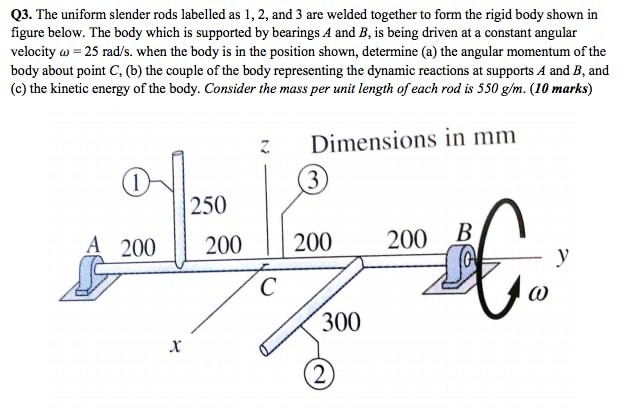Solved Q3. The uniform slender rods labelled as 1, 2, and 3 | Chegg.com