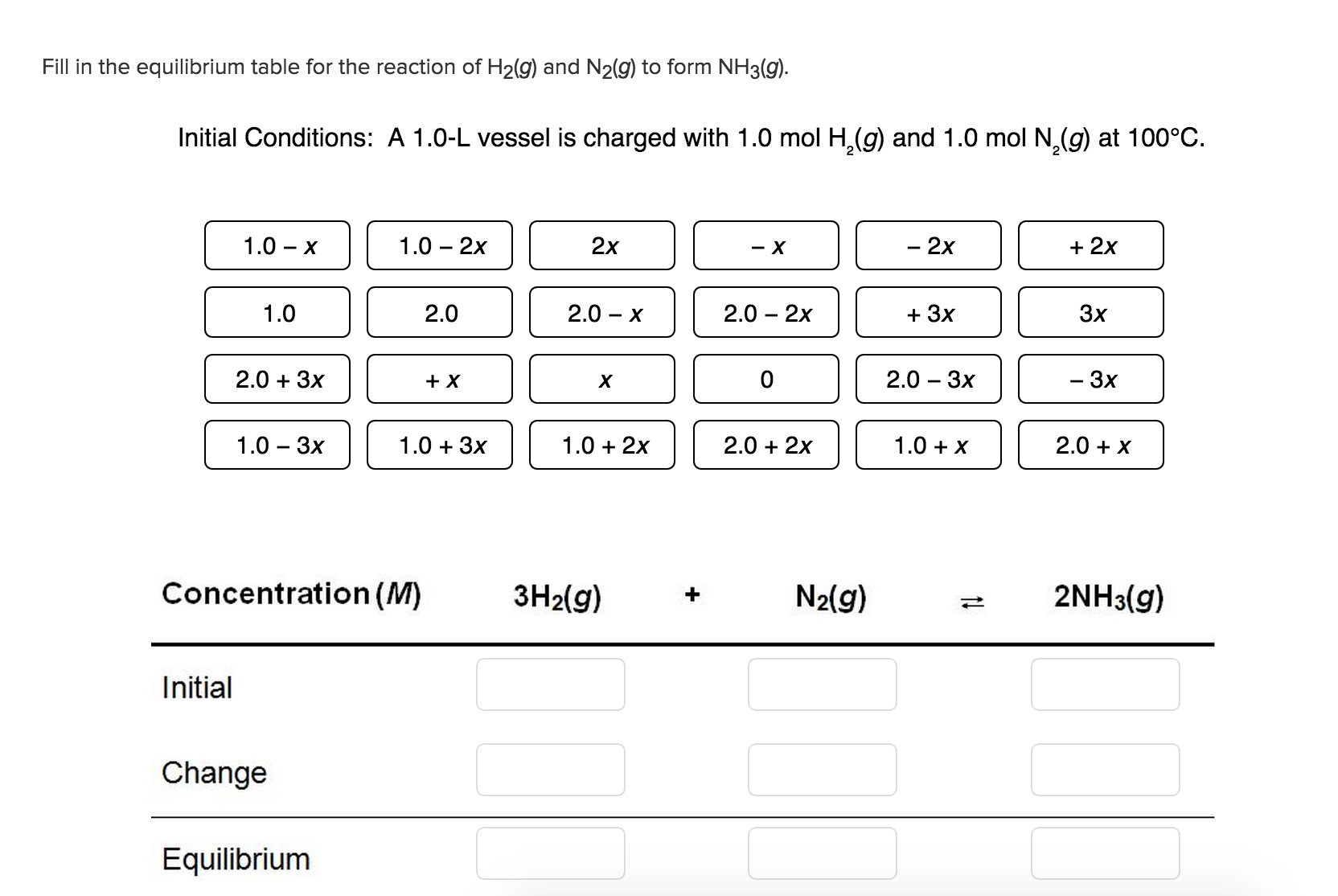 Solved Fill in the equilibrium table for the reaction of | Chegg.com