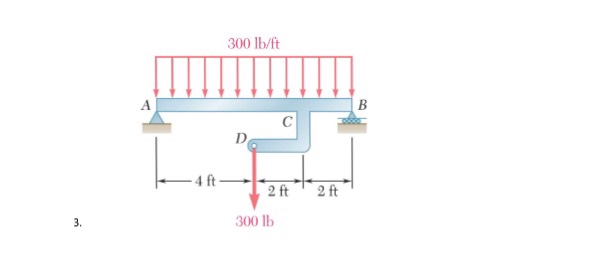 Solved For each beam loading shown, draw the Free Body | Chegg.com
