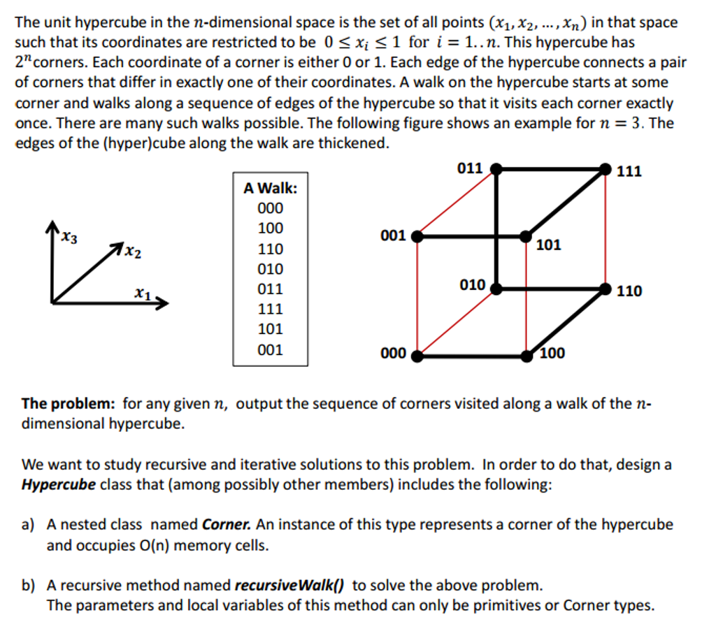 The unit hypercube in the n-dimensional space is the | Chegg.com