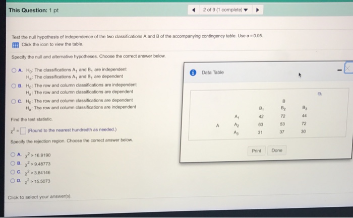 Solved Test the null hypothesis of the two classifications A | Chegg.com