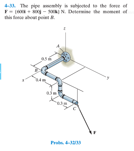 Solved 4-33. The pipe assembly is subjected to the force of | Chegg.com
