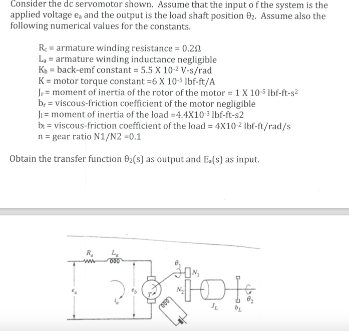 Solved Consider the dc servomotor shown. Assume that the | Chegg.com