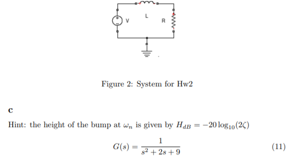 Solved Problem 4 Sketch log magnitude and phase parts of the | Chegg.com