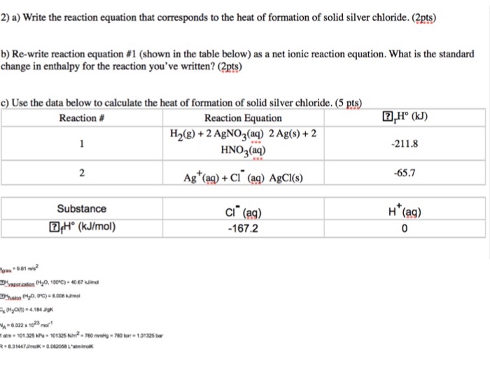 Solved Write the reaction equation that corresponds to the | Chegg.com