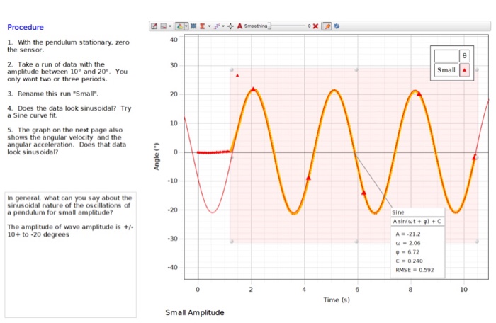 Solved Lab 46: Large Amplitude Pendulum Introduction This | Chegg.com