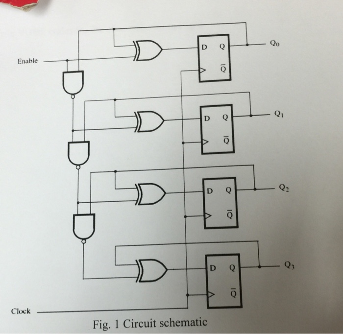 Solved Draw timing diagram for Q based on model sim force | Chegg.com