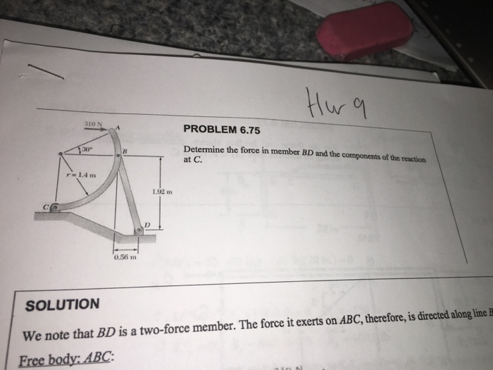 Solved Determine The Force In Member Bd And The Components