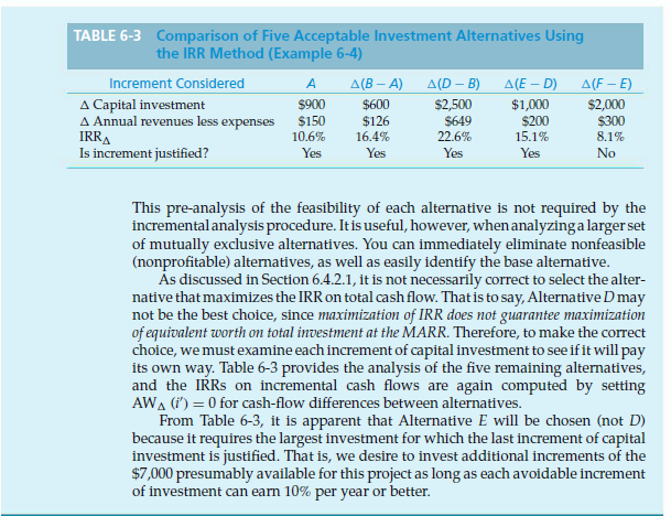 Solved Calculate (show interpolation) IRR of A & B and | Chegg.com
