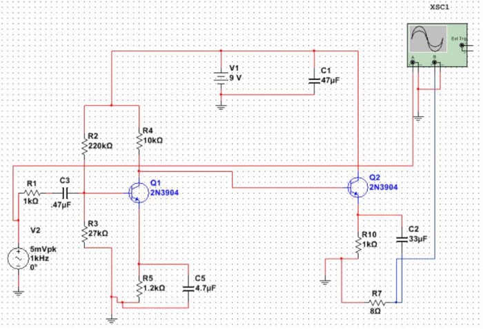how to calculate the high and low cutoff frequency? | Chegg.com