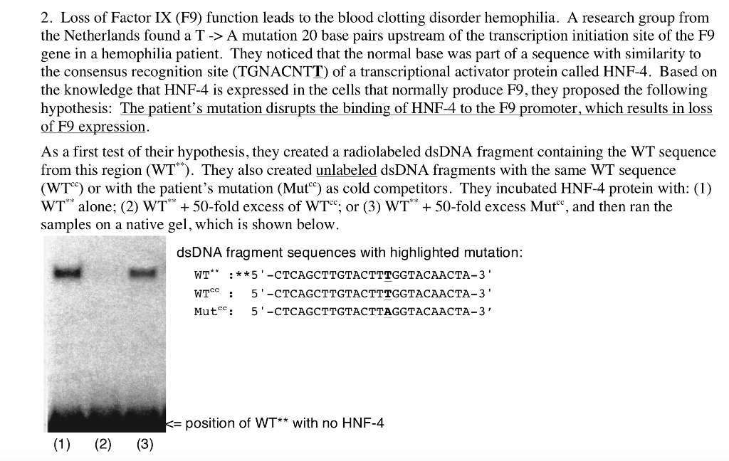 Loss of Factor IX (F9) function leads to the blood | Chegg.com