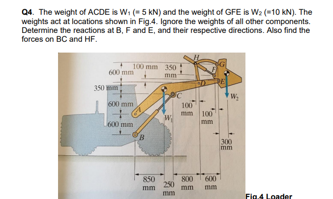 Solved Q4 The Weight Of ACDE Is W1 5 KN And The Weight Chegg solved-q4-the-weight-of-acde-is-w1-5-kn-and-the-weight-chegg