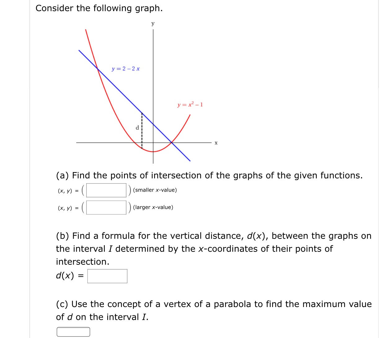 Solved Consider the following graph. Find the points of | Chegg.com