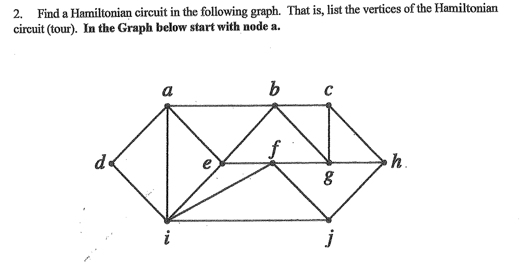 Solved Find A Hamiltonian Circuit In The Following Graph