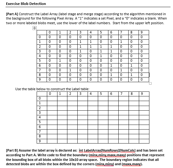 Solved Exercise Blob Detection [Part A] Construct the Label | Chegg.com