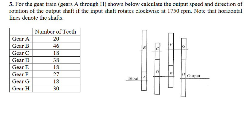 Solved For the gear train (gears A through H) shown below | Chegg.com