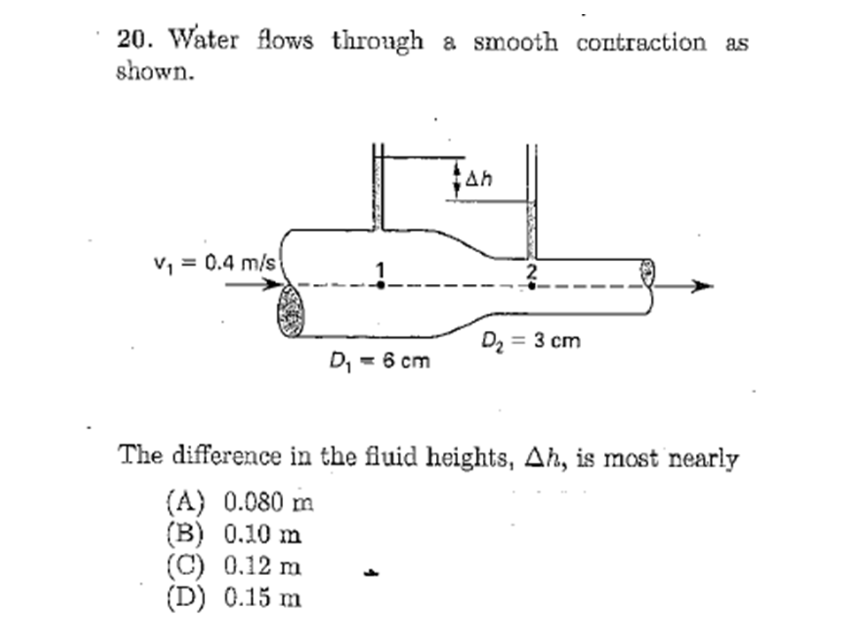 Solved Water flows through a smooth contraction as shown. | Chegg.com