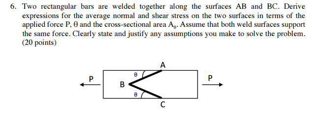 Solved Two rectangular bars are welded together along the | Chegg.com
