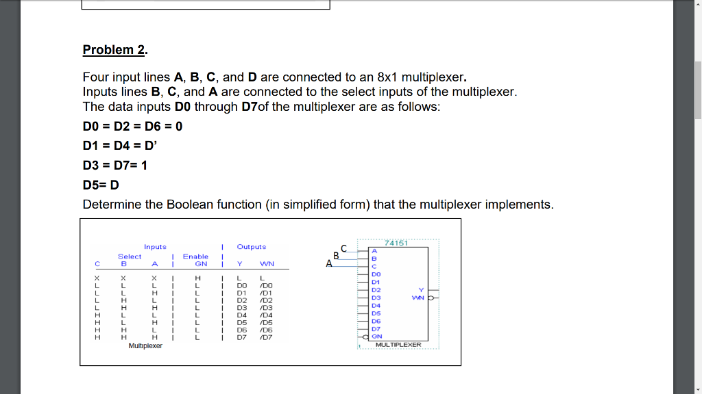 Solved Problem 2 Four input lines A, B, C, and D are | Chegg.com
