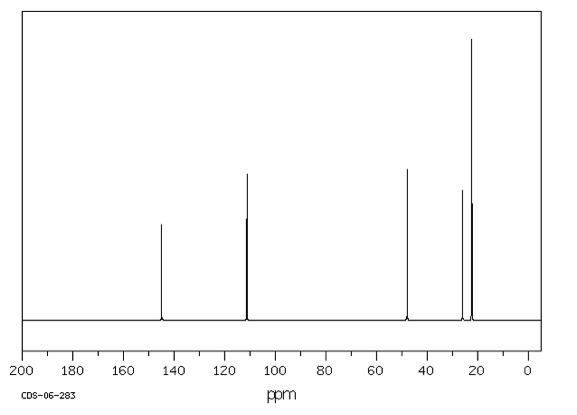 Solved Question 4: Identify the functional groups in the | Chegg.com