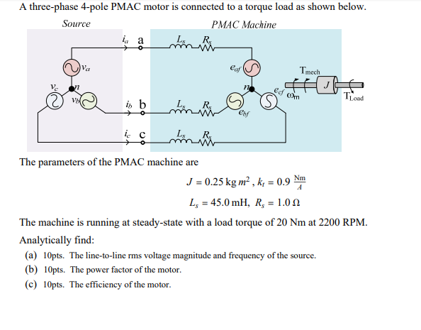 Solved A three-phase 4-pole PMAC motor is connected to a | Chegg.com
