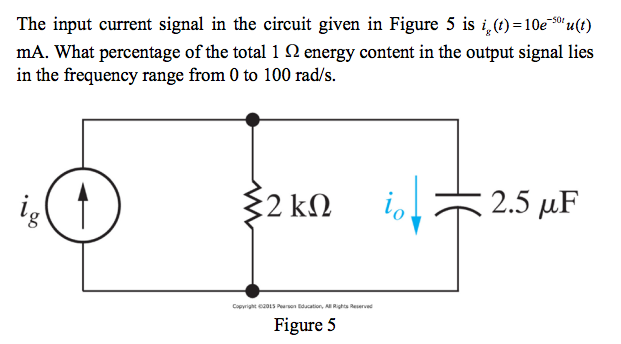 Solved The input current signal in the circuit given in | Chegg.com