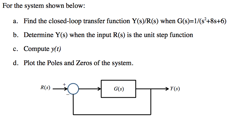 Solved For the system shown below: Find the closed-loop | Chegg.com