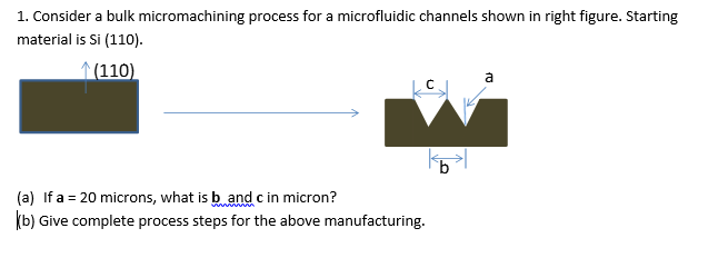 Solved 1. Consider a bulk micromachining process for a | Chegg.com