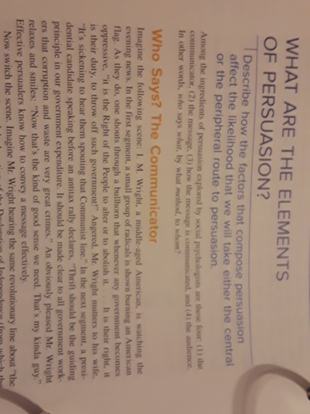 Solved WHAT ARE THE ELEMENTS OF PERSUASION? Describe how the | Chegg.com