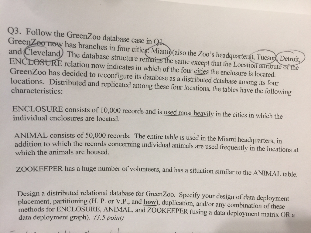Solved Q1. Consider again the following relational database | Chegg.com