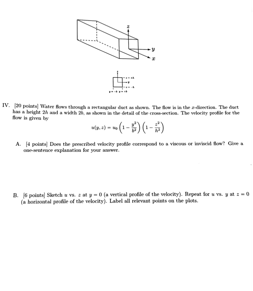 Solved Water flows through a rectangular duct as shown. | Chegg.com