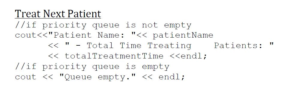 Solved C Priority Queue Problem Do Not Use Pre Set 6683
