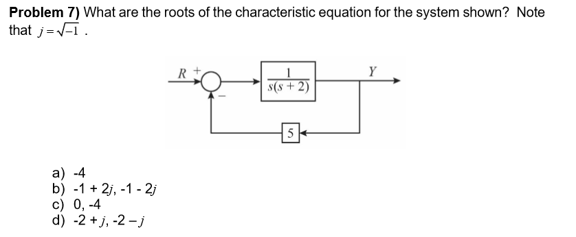 Solved Problem 7) What are the roots of the characteristic | Chegg.com