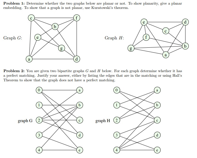 Solved Problem 1: Determine whether the two graphs below are | Chegg.com