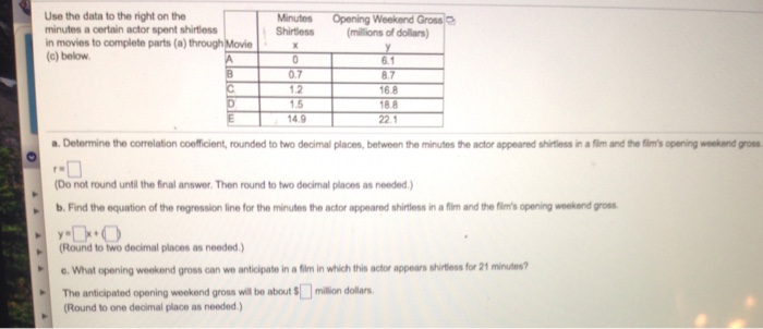 Solved Use the data to the right on the minutes a certain | Chegg.com