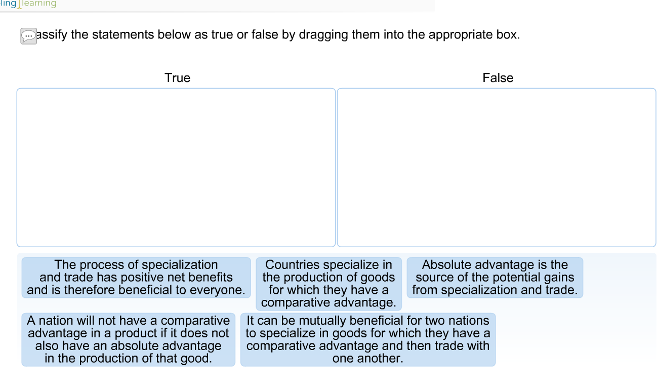 Solved The statements below as true or false by dragging | Chegg.com