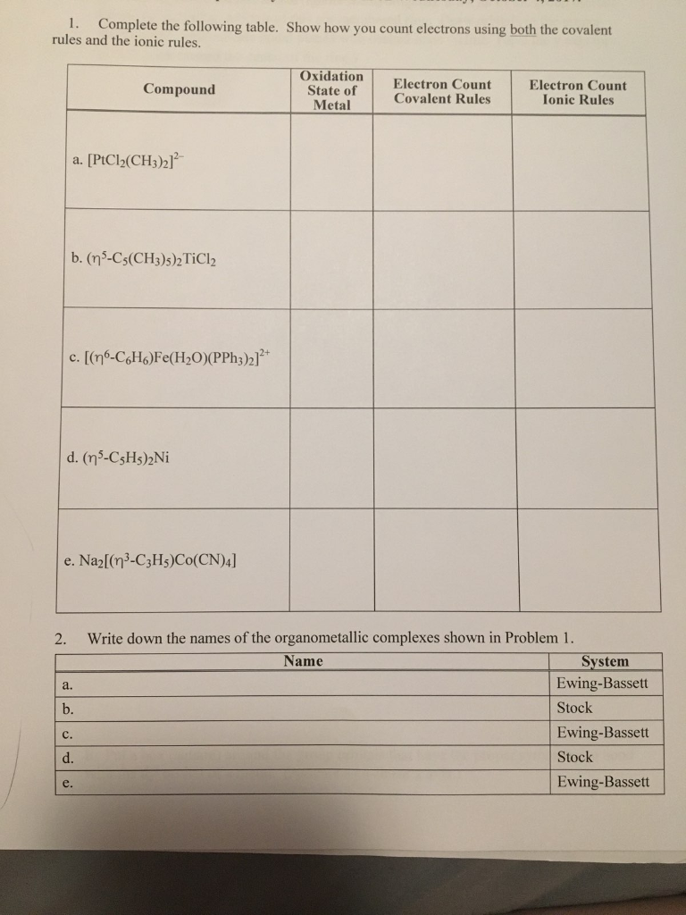 Solved 1. Complete the following table. Show how you count | Chegg.com