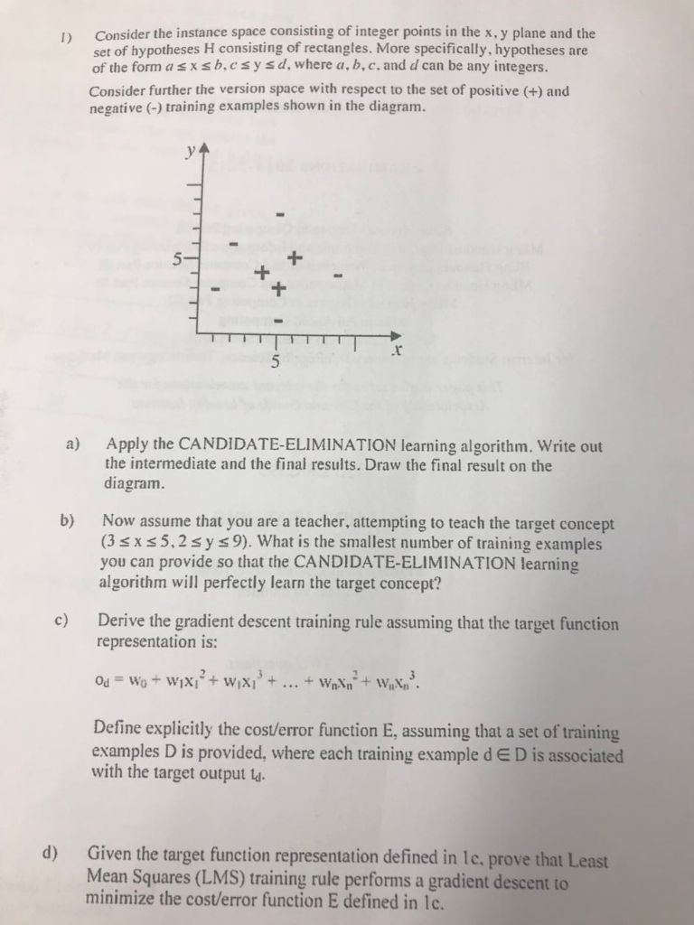D Consider the instance space consisting of integer | Chegg.com
