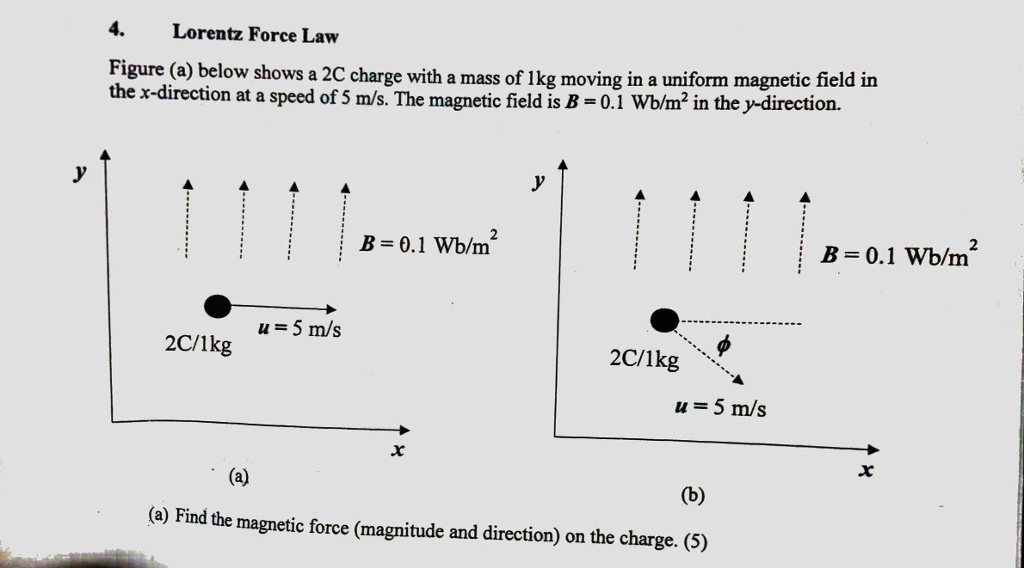 Solved 4. Lorentz Force Law Figure (a) below shows a 2C | Chegg.com