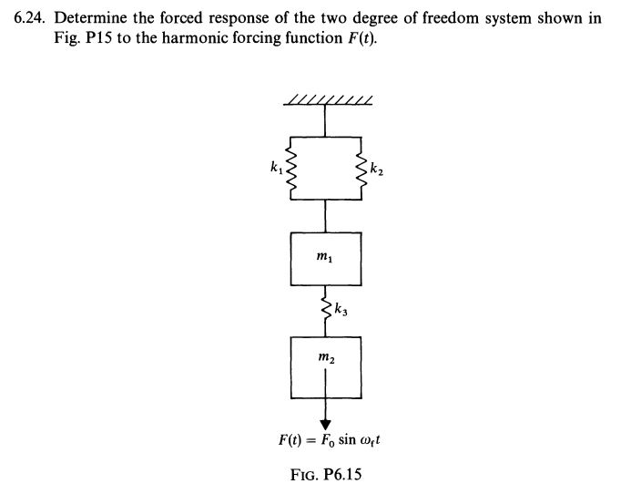 Determine the forced response of the two degree of | Chegg.com