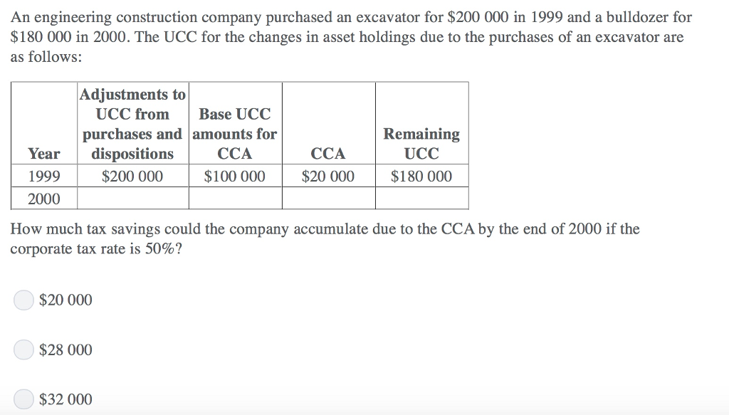 Solved An engineering construction company purchased an | Chegg.com