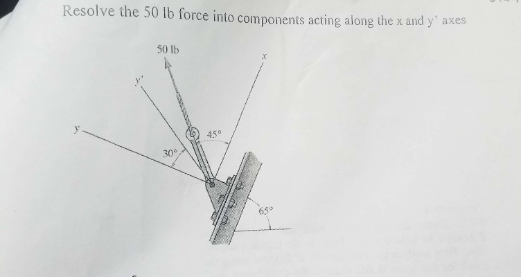 Solved Resolve the 50 lb force into components acting along | Chegg.com