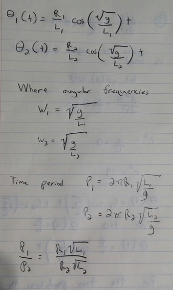 Solved Ideal pendulum motion (see the figure) is governed by | Chegg.com