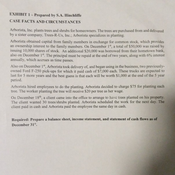 Solved EXHIBIT 1- Prepared by S.A. Hinchliffe CASE FACTS AND | Chegg.com