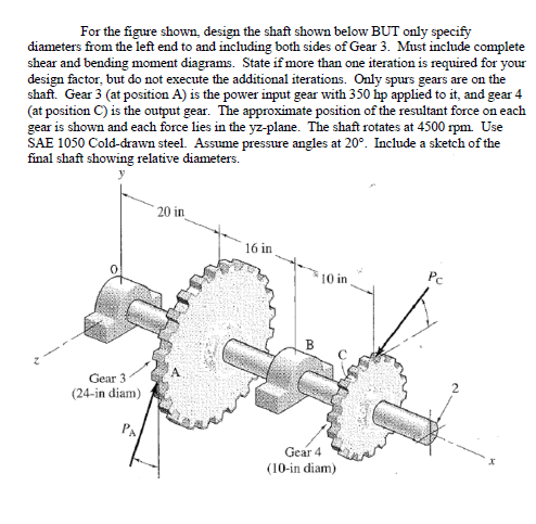 Solved For the figure shown, design the shaft shown below | Chegg.com