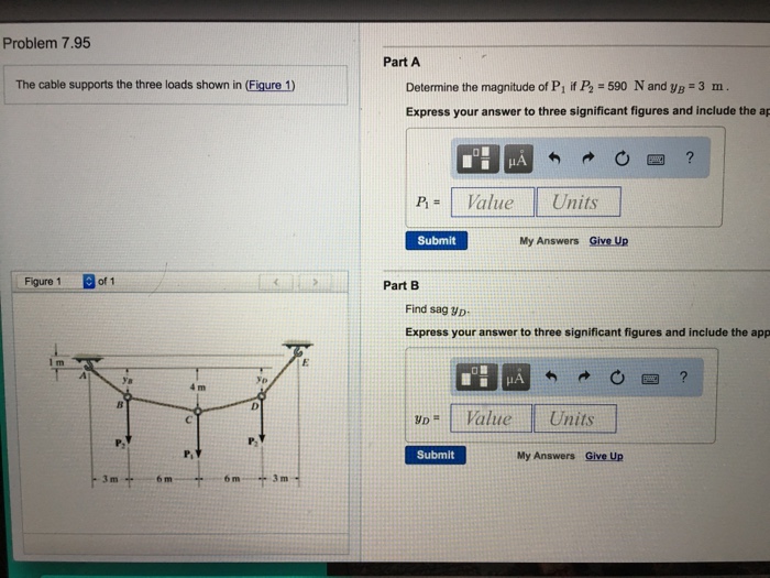 Solved The cable supports the three loads shown in (Figure | Chegg.com