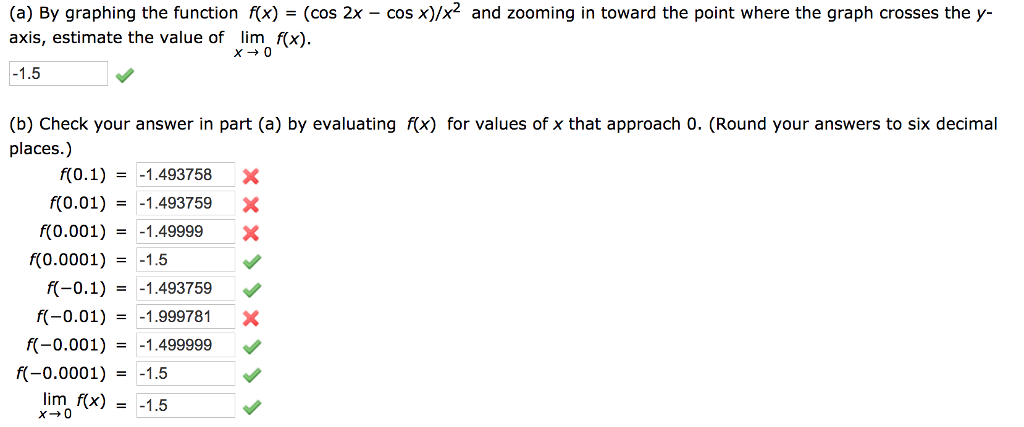 Solved By graphing the function f(x) = (cos 2x - cos x)/x^2 | Chegg.com