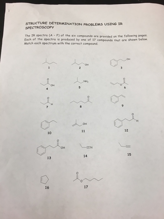Solved STRUCTURE DETERMINATION PROBLEMS USING IR | Chegg.com