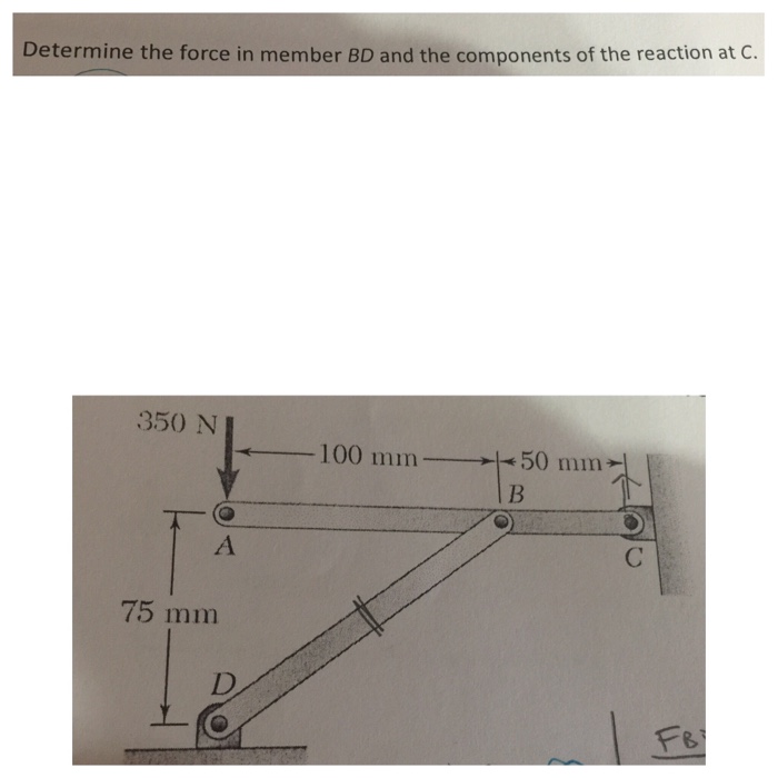 Solved Determine The Force In Member Bd And The Components
