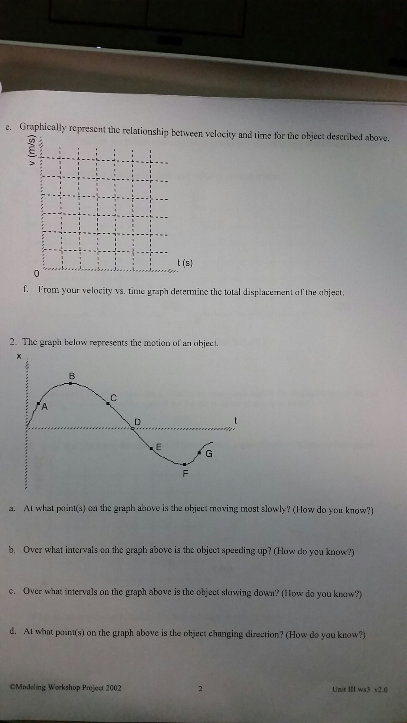 Solved Graphically represent the relationship between | Chegg.com